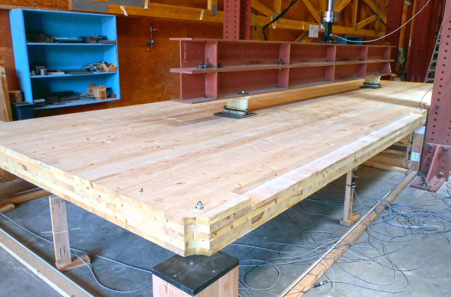 Point Supported CLT Testing - Fast + Epp